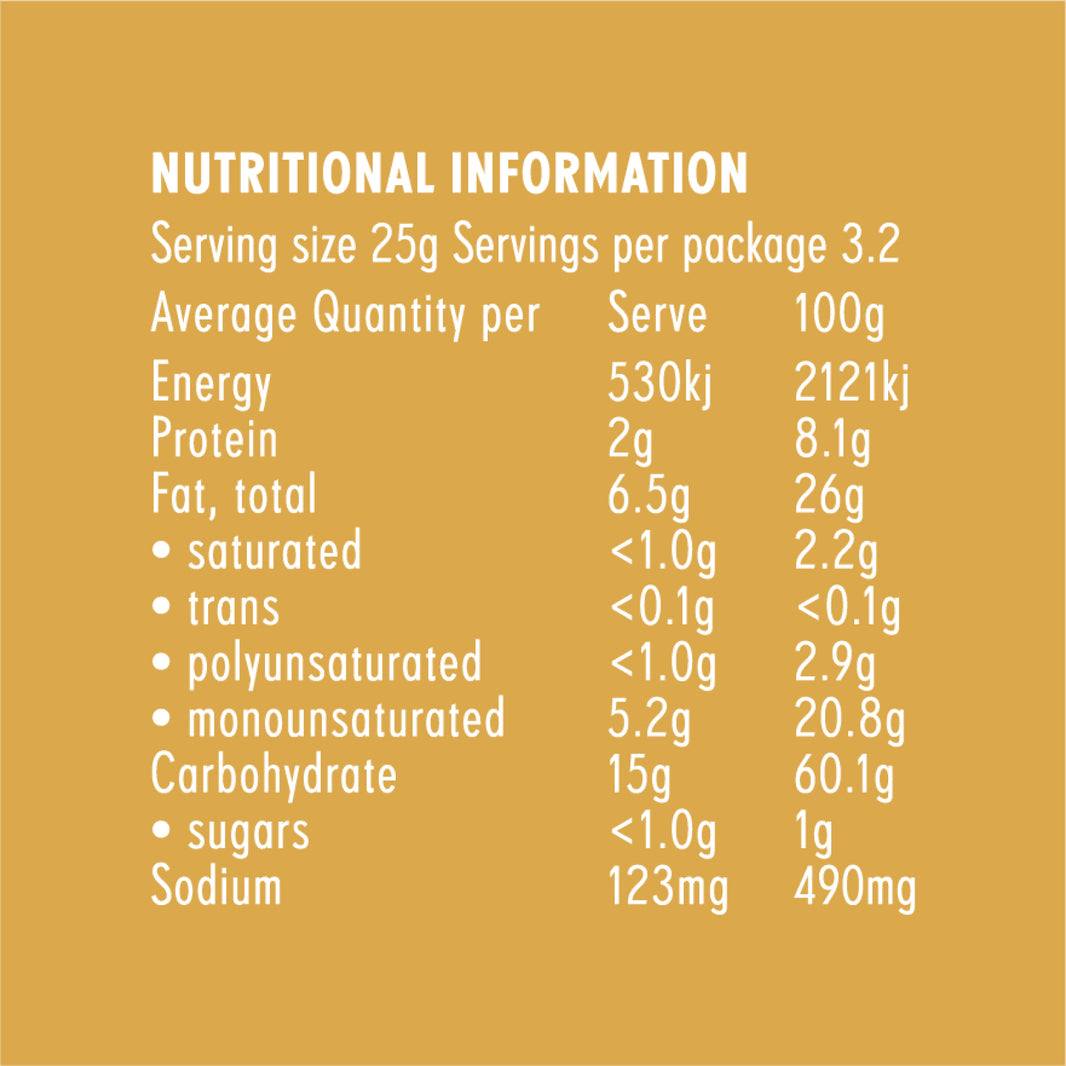 Delicious Chappy's Chips, Nuts, Popcorn - BLAKEAWAY Snacks